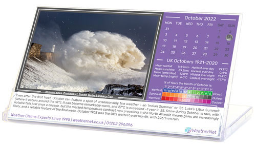 WeatherNet − The UK's definitive weather resource